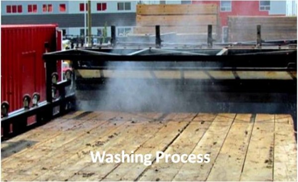 Little Guy Rentals - MatWash 360˚, Our Automated Rig Mat Washer